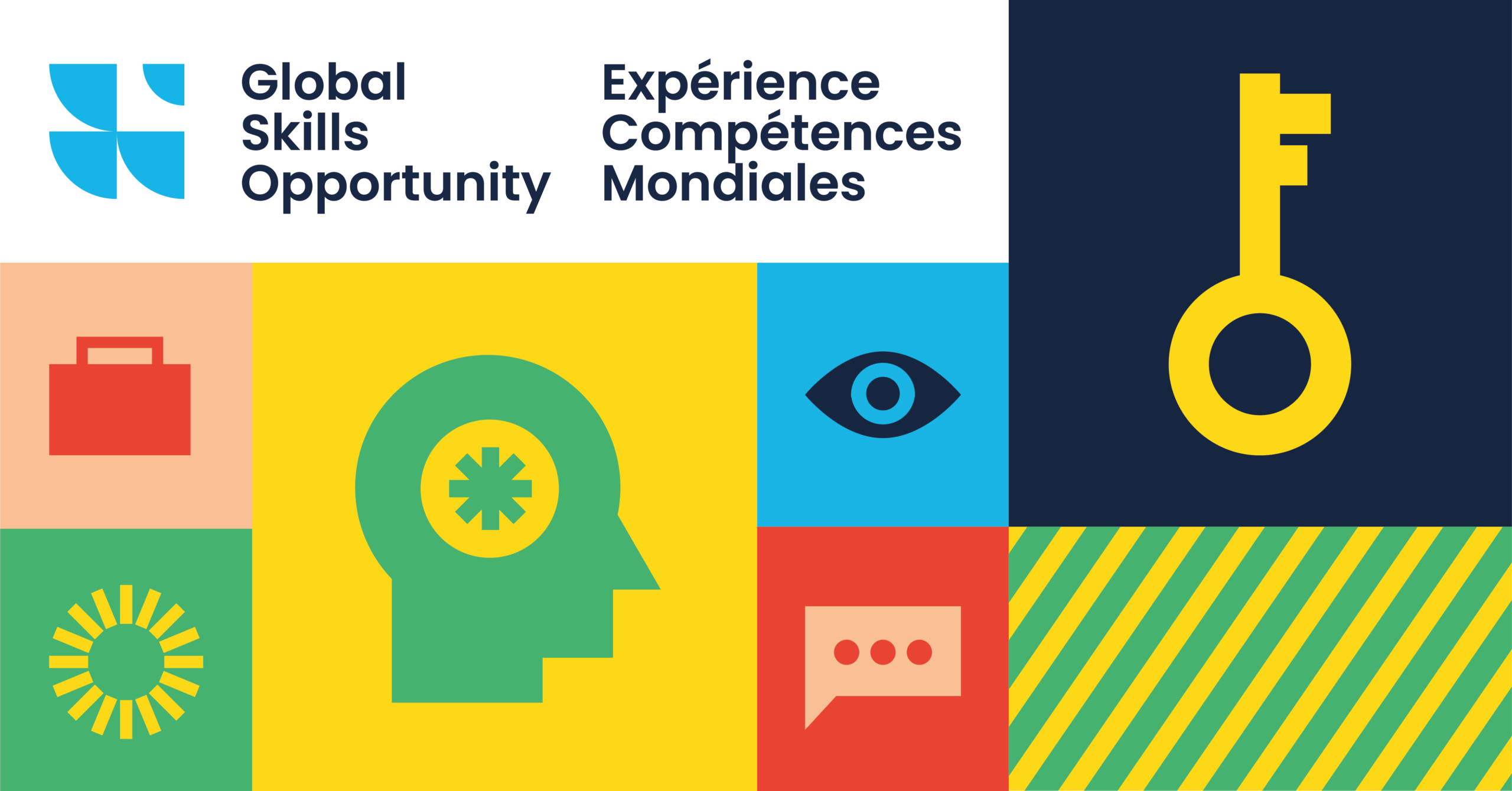 Qu’est-ce que le programme pilote Expérience compétences mondiales? - ECM